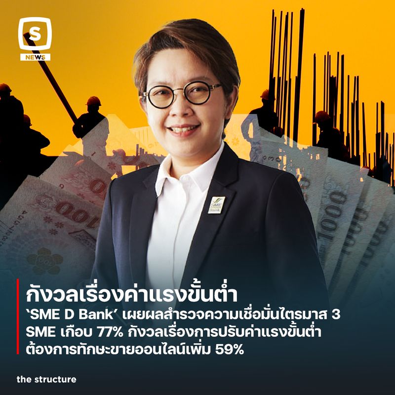 [The Structure] กังวลเรื่องค่าแรงขั้นต่ำ‘SME D Bank’ เผยผลสำรวจความเชื่อมั่นไตรมาส 3 SME เกือบ ...