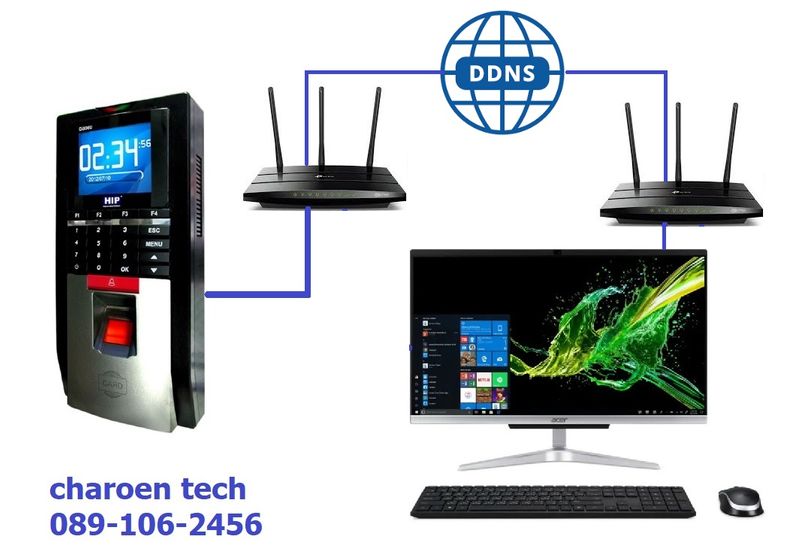 [Charoen Tech] เครื่องสแกนออนไลน์ การใช้งานเครื่องสแกนสำหรับธุรกิจที่มีสาขาหรือเครื่องสแกนระบบ ...