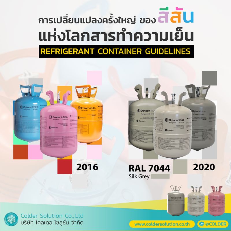 [Colder Solution สารทำความเย็น โรงงานอุตสาหกรรม] การเปลี่ยนแปลงจาก "สีสัน" สู่มาตรฐานของ "สารทำ ...