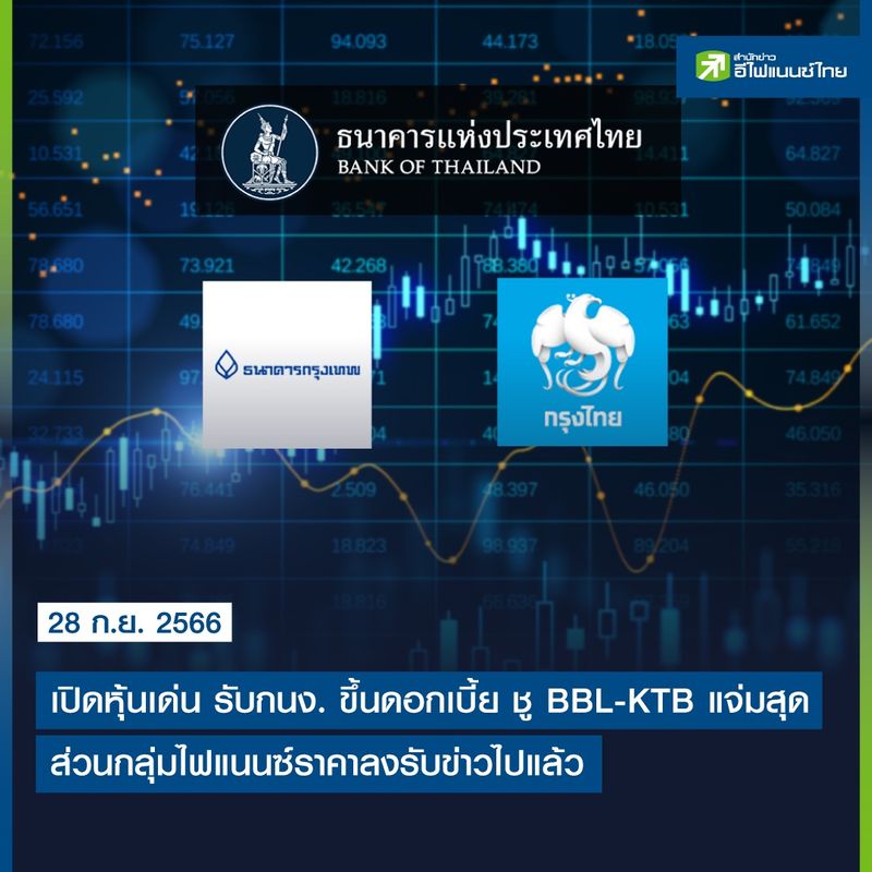 [efinanceThai - สำนักข่าวหุ้น และการลงทุน] หุ้นเด่น รับกนง. ขึ้นดอกเบี้ย ชู BBL-KTB แจ่มสุด ...