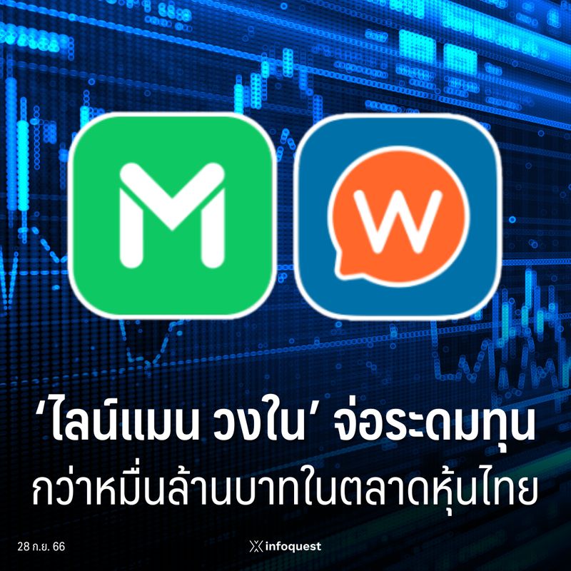 [InfoQuestNews - สำนักข่าวอินโฟเควสท์] บลูมเบิร์กเผย “ไลน์แมน วงใน” เตรียมทำ IPO ในตลาดหุ้นไทย ...