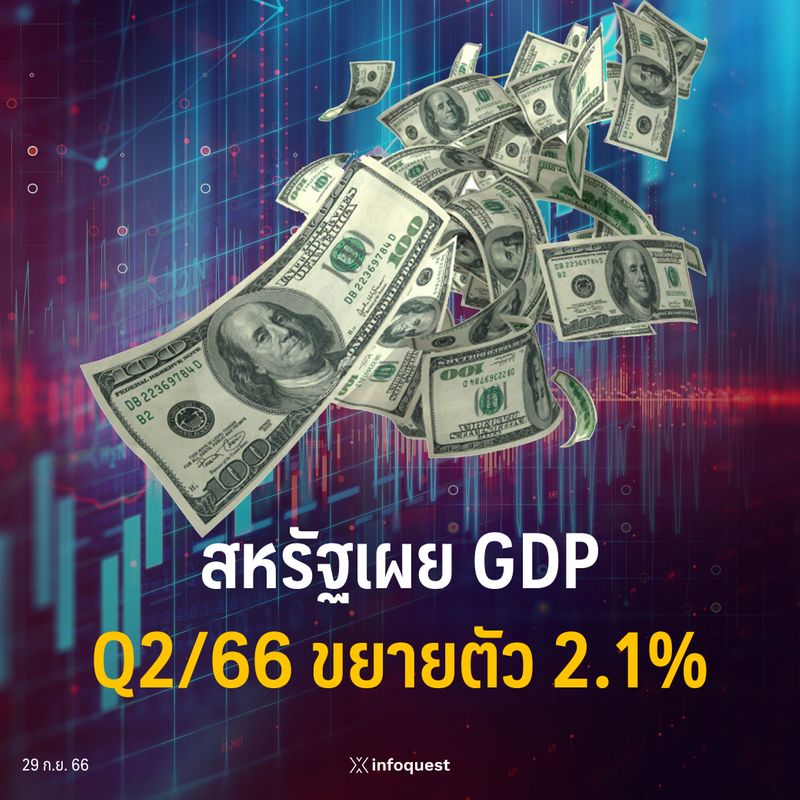 [InfoQuestNews - สำนักข่าวอินโฟเควสท์] 🔹สหรัฐเผย GDP +2.1% ใน Q2/66 สอดคล้องคาดการณ์ 🔹กระทรวง ...
