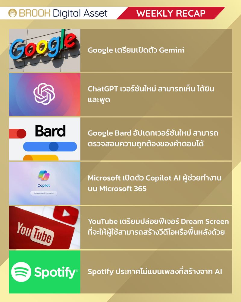 [Brook Digital Asset] 📣 Weekly Recap Google เตรียมเปิดตัว Gemini