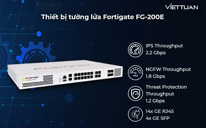 [viettuansvn] Firewall Fortinet FortiGate 200E (FG-200E-BDL-950-12) Firewall Fortinet FortiGate ...