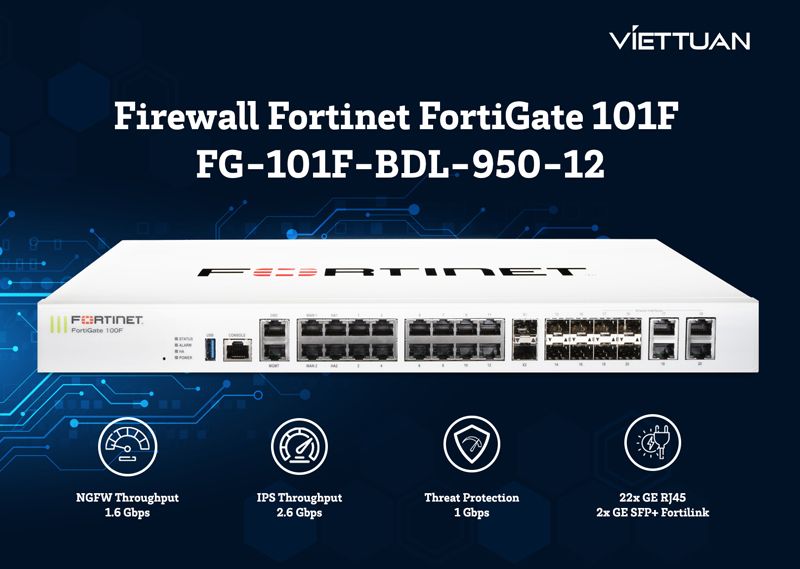 [viettuansvn] Firewall Fortinet FortiGate 101F (FG-101F-BDL-950-12 ...