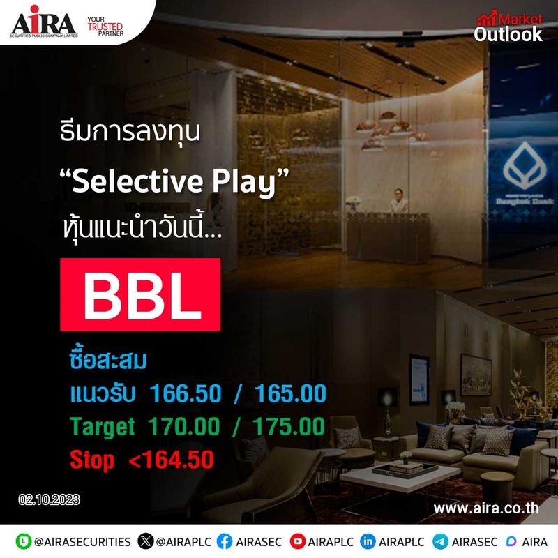 [AIRA SECURITIES] AIRA Market Outlook (02.10.2023) เด้งบ้าง... คาดตลาดวันนี้ “Rebound” ...มองแนว ...