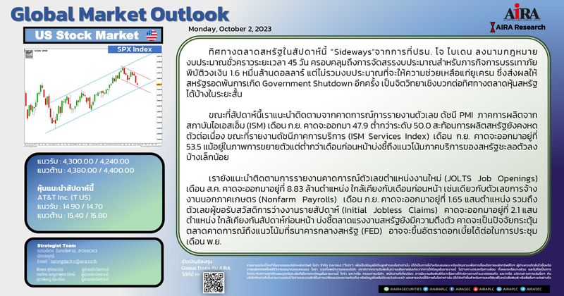 [AIRA SECURITIES] Global Market Outlook (02.10.2023) - US Stock Market แนวรับ : 4,300.00 / 4,240 ...