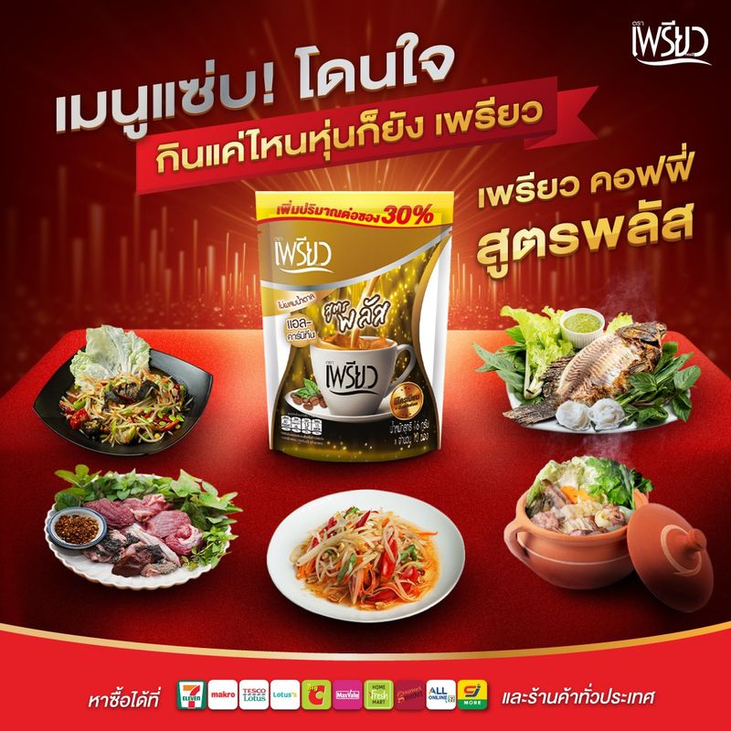 [SAPPE ] สาวเพรียวกับเมนูแซ่บเป็นของคู่กัน!😋 ‘เพรียว คอฟฟี่’ แนะนำ 4 ...
