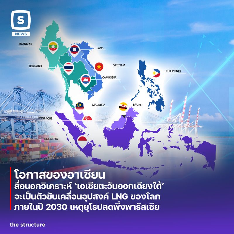 [The Structure] โอกาสของอาเซียนสื่อนอกวิเคราะห์ ‘เอเชียตะวันออกเฉียงใต้ ...