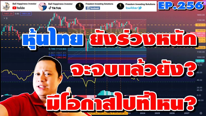 [Freedom Investing Solutions] หุ้นไทย ยังร่รงหนัก จะจบหรีอยัง แล้วมีโอกาลไปที่ไหน?