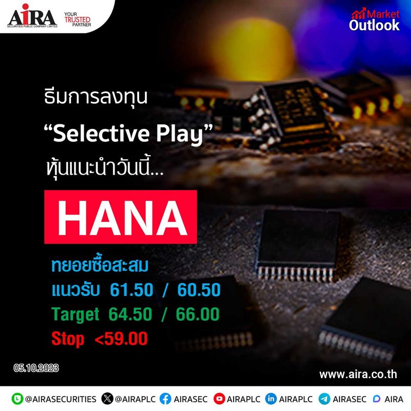 [AIRA SECURITIES] AIRA Market Outlook (05.10.2023) ได้เวลาฟื้น คาดตลาดวันนี้ “รีบาวด์” มองแนวรับ ...
