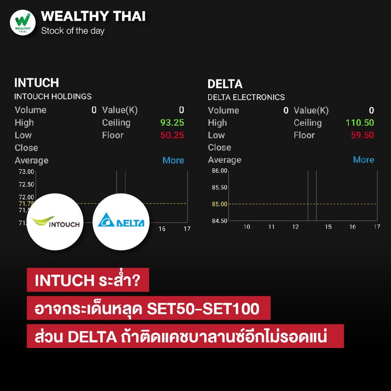 [Wealthy Thai] INTUCH ระส่ำ? อาจกระเด็นหลุด SET50-SET100 ส่วน DELTA ถ้าติดแคชบาลานซ์อีกไม่รอดแน่
