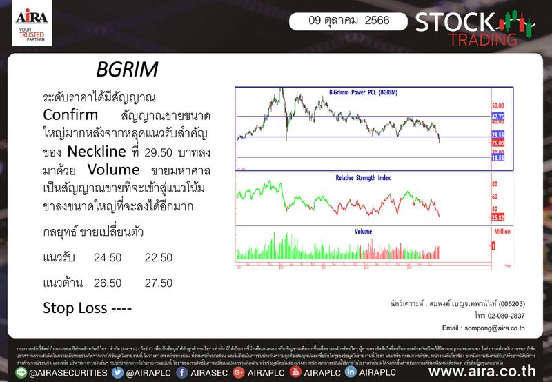 [AIRA SECURITIES] เทคนิค (09.10.2023) #SET Selective Sell