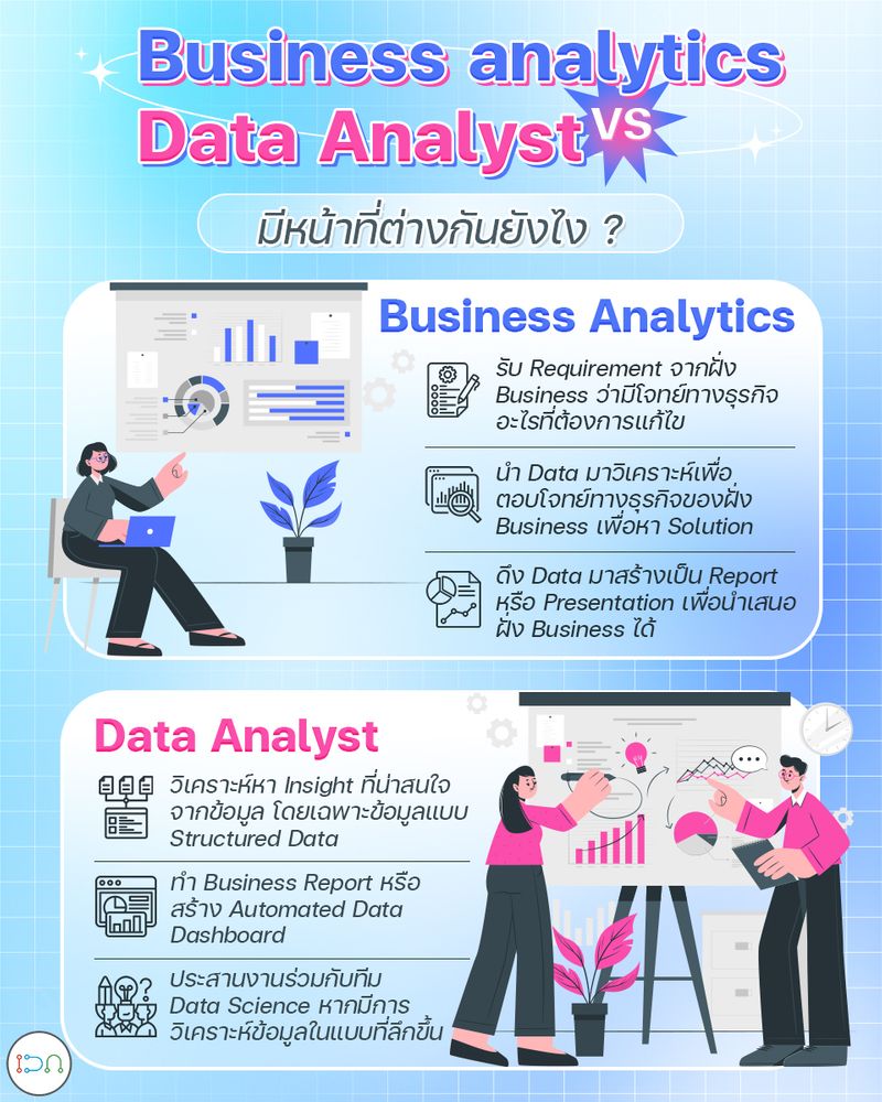 [IDA Intelligent Data Analytic] Business analytics VS Data Analyst มี ...