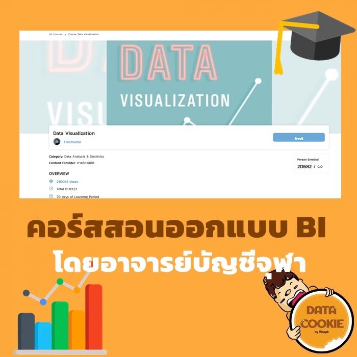 [Datacookie] คอร์สสอนออกแบบBIโดยอาจารย์บัญชีจุฬา 📊👨‍🎨 อยากจะลองทำ BI ทำ Dashboard ดู แต่ไม่แน่ใจ ...