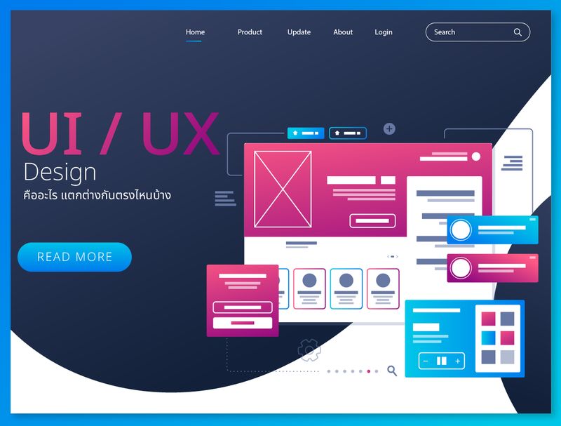 [Def (Data Alchemist) ] user experience (UX) และ user interface (UI) แตกต่างกันยังไง ในการออกแบบ ...