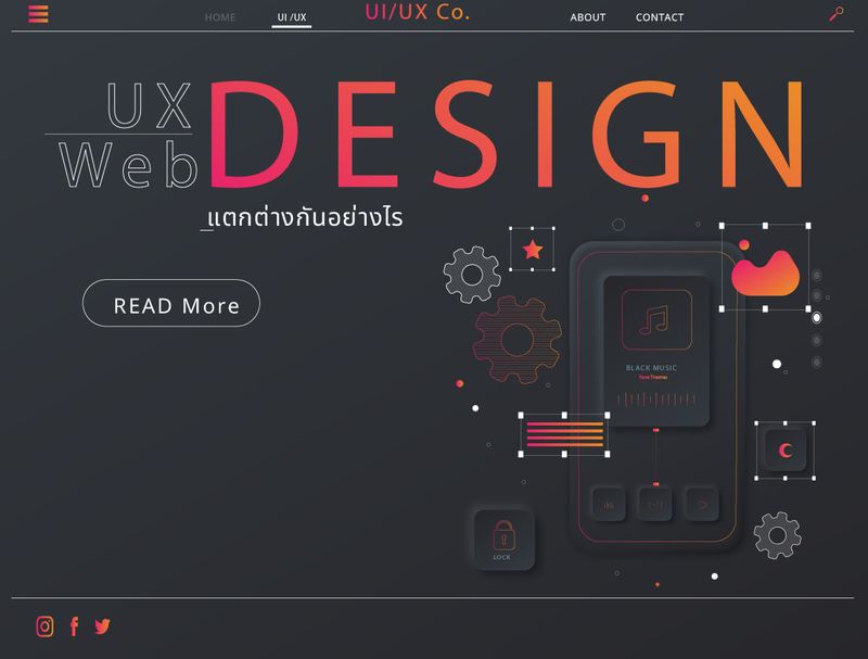 [Def (Data Alchemist) ] UX Designer VS Web Designer ในขั้นตอนการออกแบบเว็บไซต์นั้นจะอาชีพที่ต้อง ...