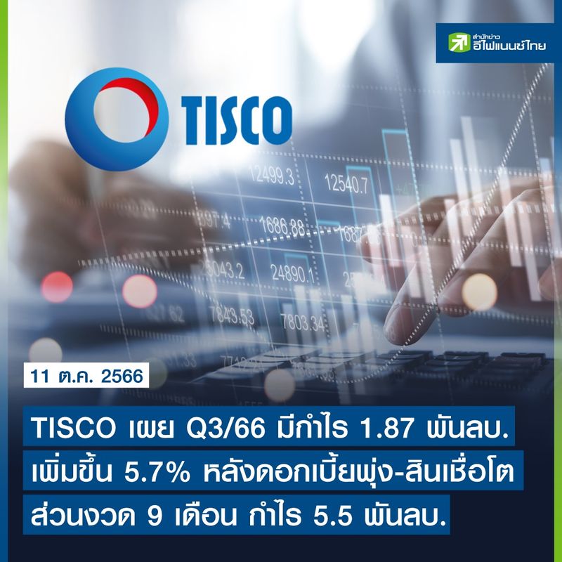 [efinanceThai - สำนักข่าวหุ้น และการลงทุน] TISCO เผย Q3/66 มีกำไร 1.87 พันลบ. เพิ่มขึ้น 5.7% ...