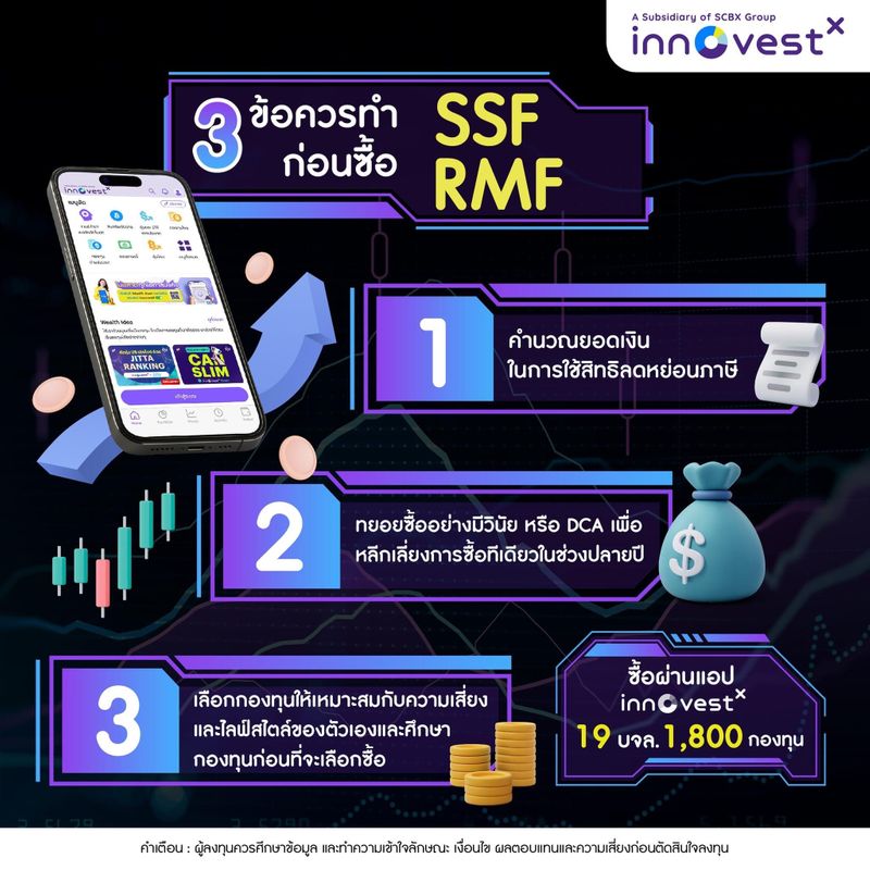 [InnovestX Securities ] 📈3 ข้อควรทำ ก่อนซื้อ SSF/RMF #ลดหย่อนภาษี66 📉 🔥InnovestX ตัวพ่อกองทุน ...