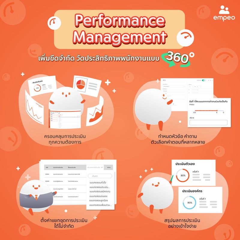 [empeo HRM Solution] empeo ช่วยเพิ่มขีดจำกัด ประเมินประสิทธิภาพพนักงานแบบ 360 องศา หมดยุคการกรอก ...