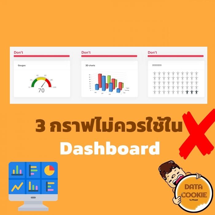 [Datacookie] 3กราฟไม่ควรใช้ในDashboard 📊 แอดคุ้กกี้🍪จะมาแชร์ประเภทกราฟที่ #ไม่ควรนำมาใส่ใน ...