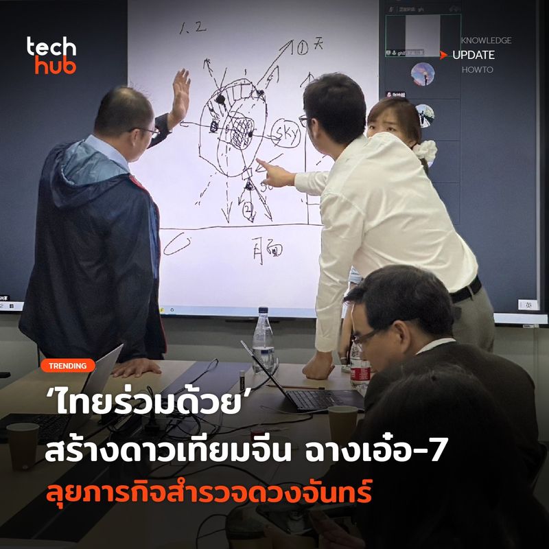 [Techhub] คนไทยไม่แพ้ใคร ล่าสุดสถาบันวิจัยดาราศาสตร์แห่งชาติ ส่งนักวิทยาศาสตร์และวิศวกรไทยร่วม ...