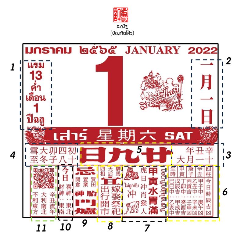 [Master Nutt (บัณฑิตโค้ว)] ปฎิทินฉีก อีกไม่กี่เดือนจะเข้าสู่ปีใหม่ตาม ...