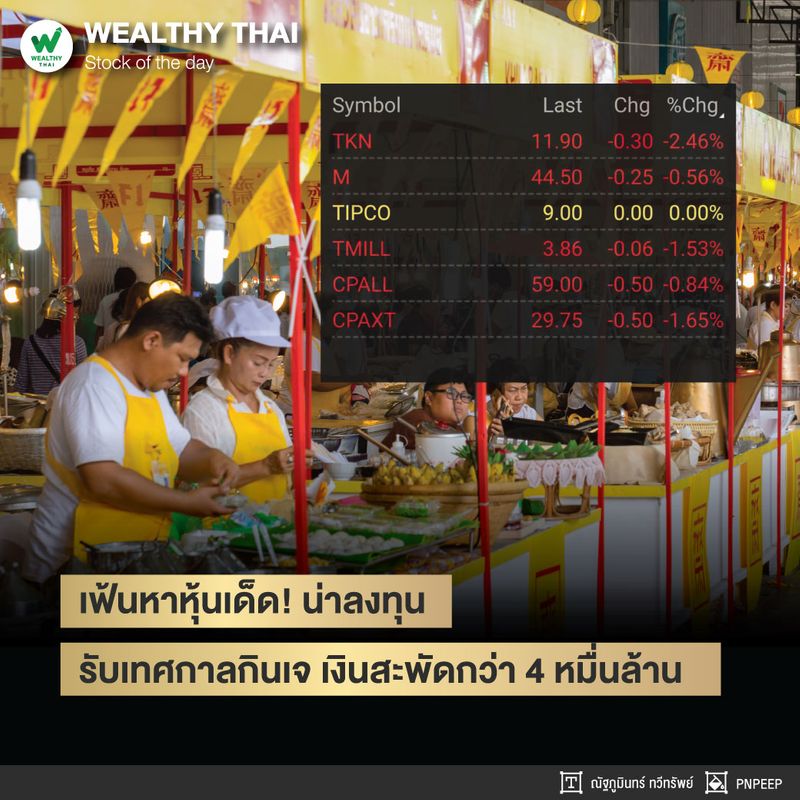 [Wealthy Thai] เฟ้นหาหุ้นเด็ด! น่าลงทุน รับเทศกาลกินเจ เงินสะพัดกว่า 4 หมื่นล้าน เข้าสู่เทศกาล ...