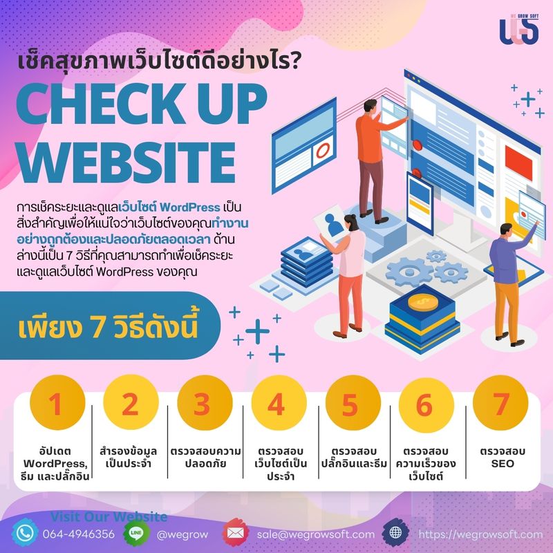 [we Grow Soft ออกแบบเว็บไซต์ รับทำเว็บไซต์] เช็คสุขภาพเว็บไซต์ด้วย 7