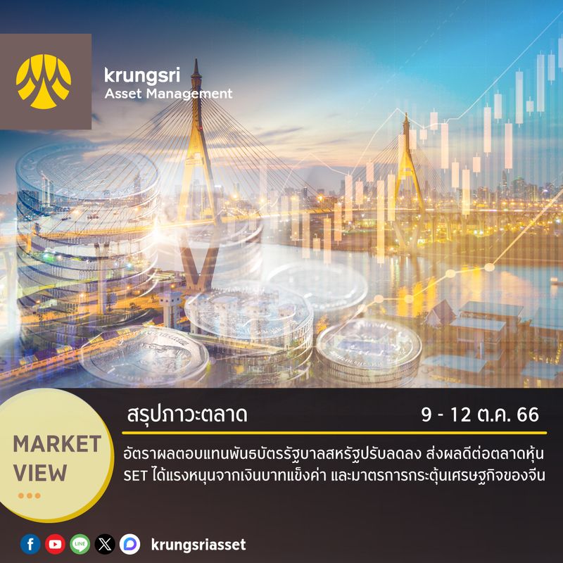 [Krungsri Asset Management] สรุปภาวะตลาดสัปดาห์ที่ 9 - 12 ต.ค. 2566 🌐 ตลาดหุ้นส่วนใหญ่ทั่วโลกปิด ...