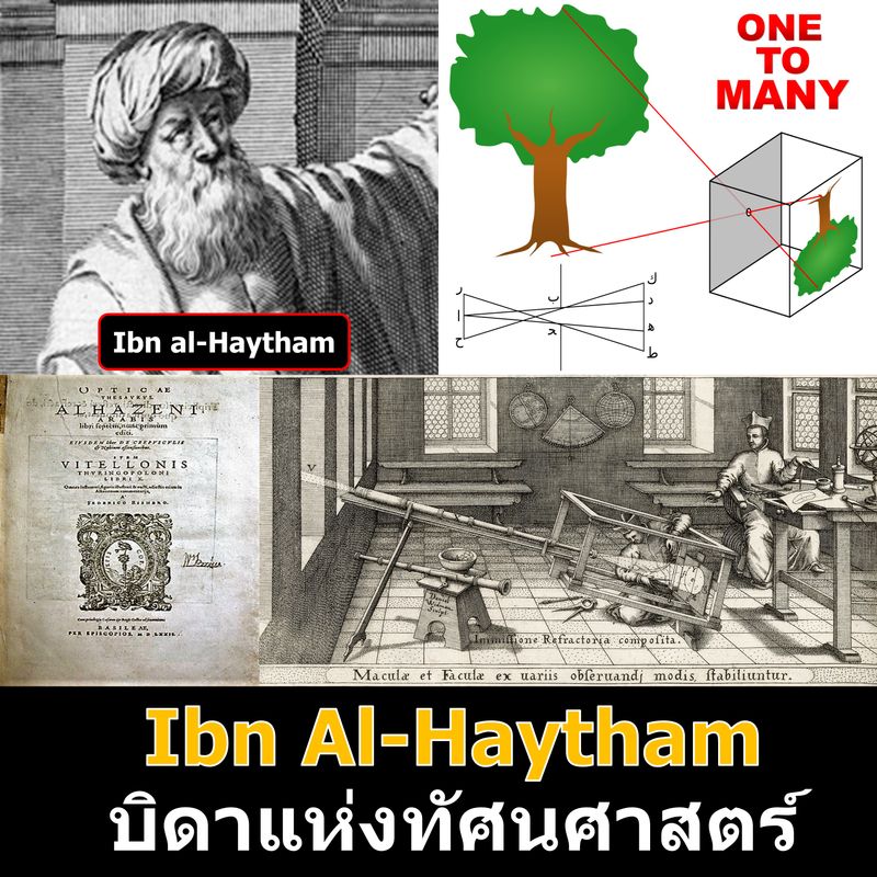 [One To Many - A Brief Science] Ibn Al-Haytham บิดาแห่งทัศนศาสตร์ ใน ...