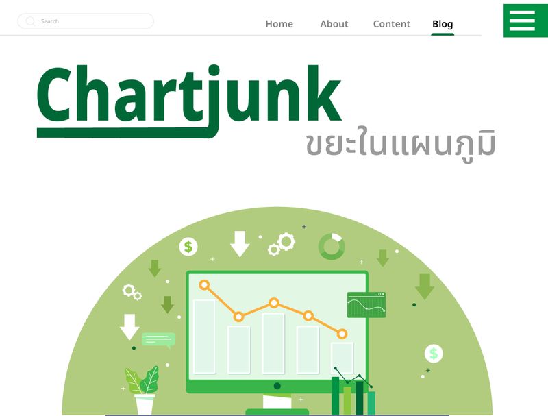 [Def (Data Alchemist) ] ขยะในแผนภูมิคืออะไร ขยะในแผนภูมิ (chartjunk ...