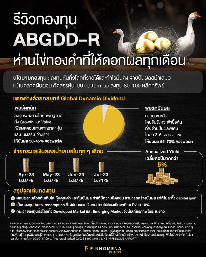 [Finnomena] รีวิวกองทุน ABGDD-R: ห่านไข่ทองคำที่ให้ดอกผลทุกเดือน กระบวน ...