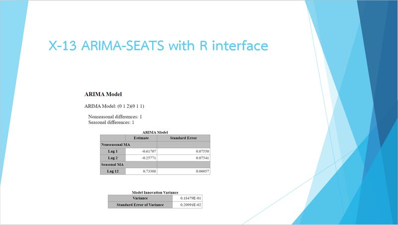 [Tips & Tricks การใช้เครื่องมือในงานวิจัย ] X-13 ARIMA-SEATS with R ...