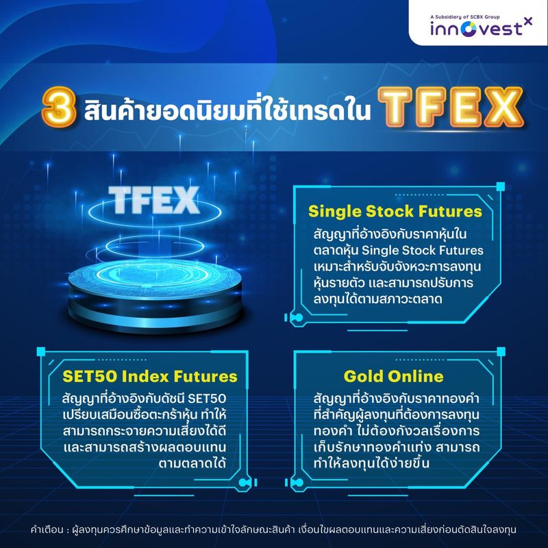 [InnovestX Securities ] 📈 สินค้ายอดฮิตที่คนนิยมเทรดในตลาด TFEX 📌 Single Stock Futures ในปี 2022 ...