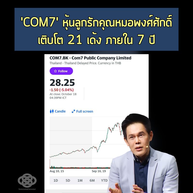 [Introverted investor] หากคุณนำเงิน 1 ล้าน มาลงทุนในหุ้น COM7 เมื่อ 7 ปีที่แล้ว ณ สิ้นปี 2022 จะ ...