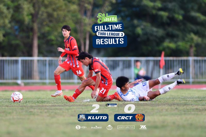 [Himsanam : ฮิมสนาม] 🟩 ไทยลีก 3 โซนเหนือ | matchday 6 | 22-10-23 📢⚽ เมธัส กาจารี เบิ้ลสอง พาพญา ...