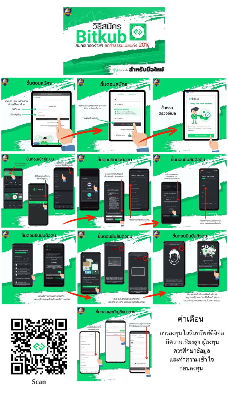 [CRYPTO UPDATE] สมัคร Bitkub กดที่ลิงค์ได้เลย👇🏻 https://www.bitkub.com ...