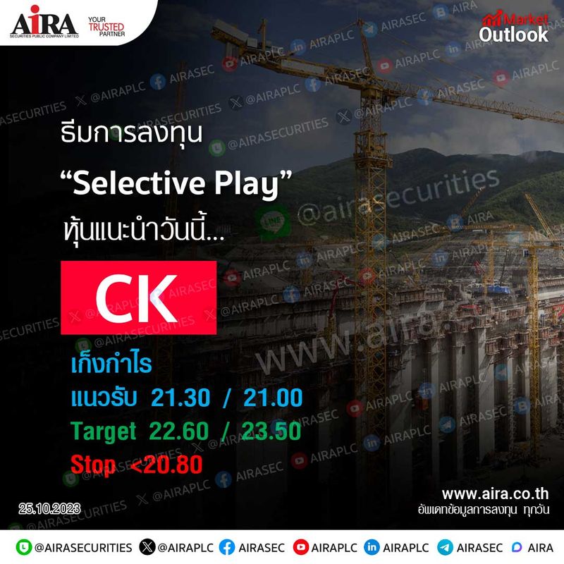 [AIRA SECURITIES] AIRA Market Outlook (25.10.2023) ฟื้นบ้างอะไรบ้าง...คาดตลาดวันนี้ “Rebound ...