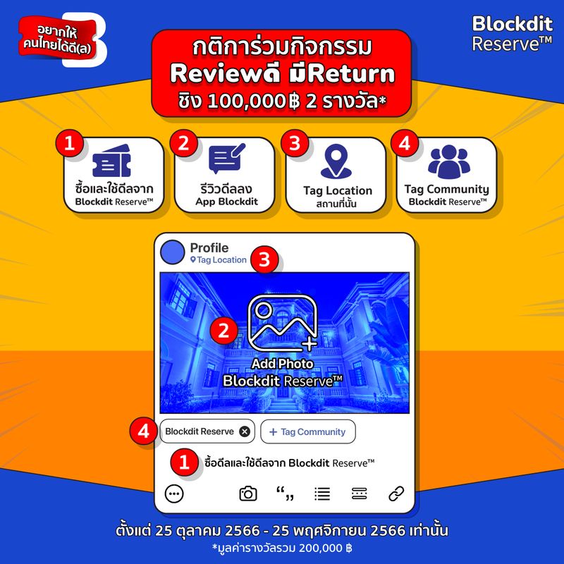 [Blockdit] กิจกรรม 'Reviewดี มีReturn' แค่ใช้ดีลแล้วรีวิว รางวัล 100,000 บาท อยากจะชิงเงินแสนกับ ...