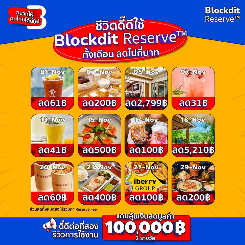 [Blockdit] ชีวิตดี๊ดีใช้ Blockdit Reserve™ ทั้งเดือน ลดไปกี่บาท แถมมีลุ้นรางวัลใหญ่ ได้เงินแสน ...