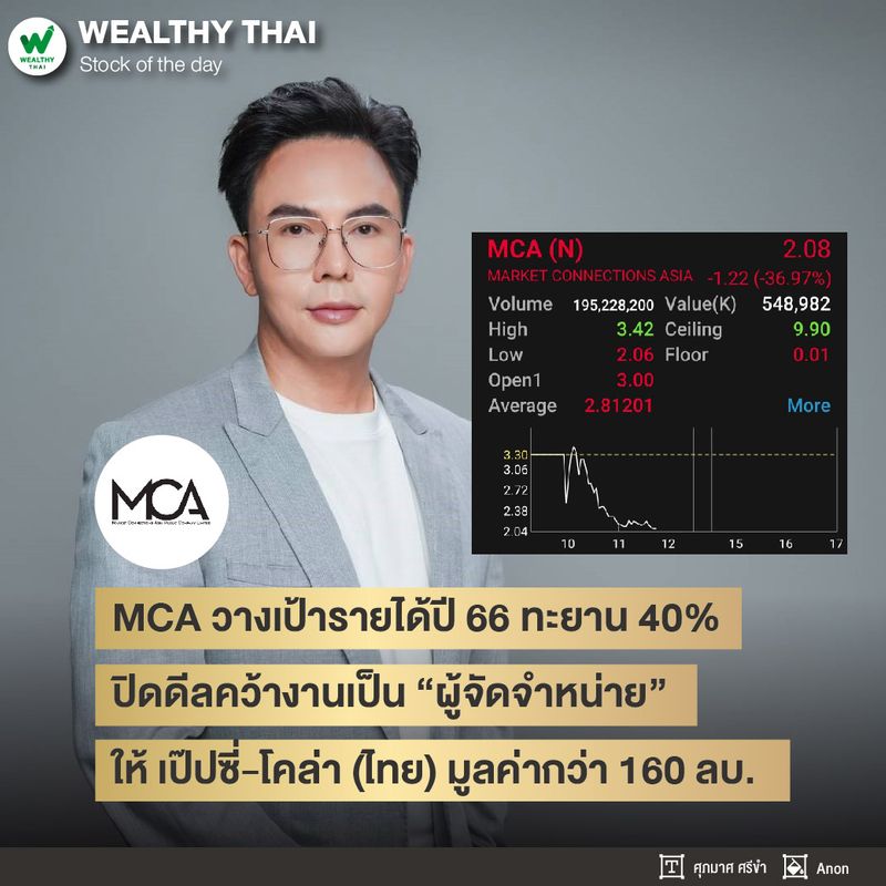 [Wealthy Thai] MCA วางเป้ารายได้ปี 66 ทะยาน 40% ปิดดีลคว้างานเป็น “ผู้จัดจำหน่าย” ให้ เป๊ปซี่-โค ...