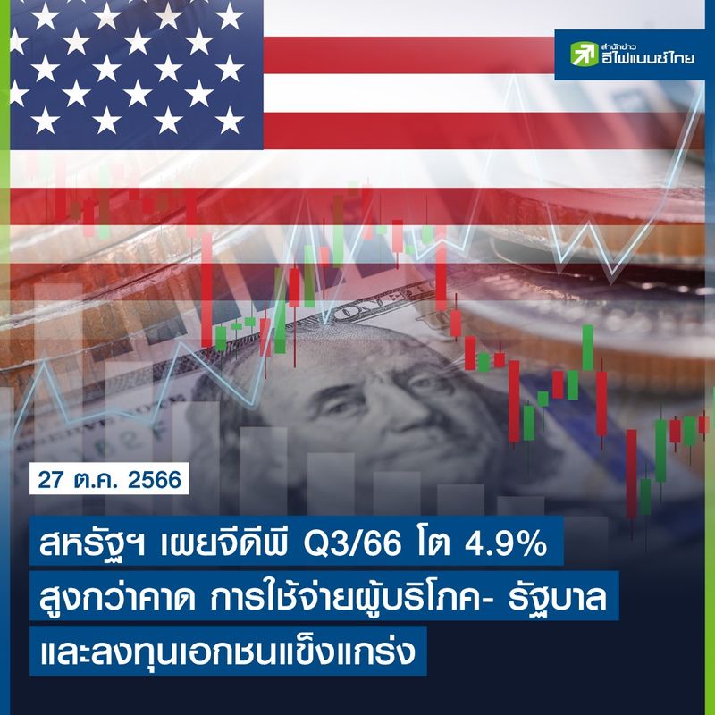 [efinanceThai - สำนักข่าวหุ้น และการลงทุน] สหรัฐฯ เผยจีดีพี Q3/66 โต 4.9% สูงกว่าคาด การใช้จ่าย ...