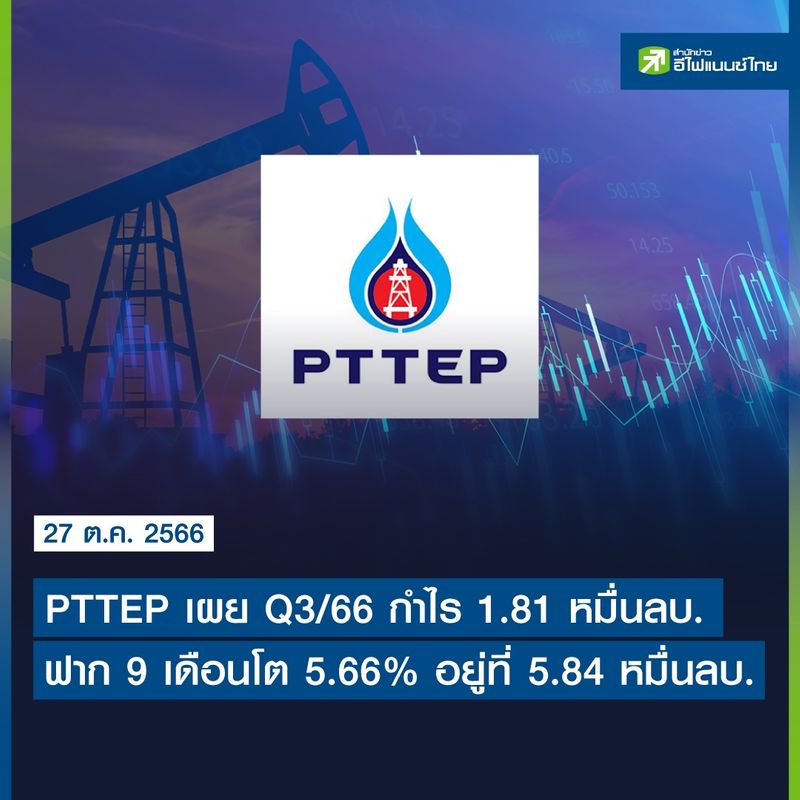 [efinanceThai - สำนักข่าวหุ้น และการลงทุน] PTTEP เผย Q3/66 กำไร 1.81 หมื่นลบ. ฟาก 9 เดือนโต 5.66 ...