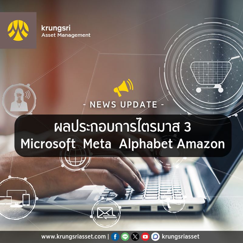 [Krungsri Asset Management] ผลประกอบการไตรมาส 3/2566: Microsoft, Meta ...