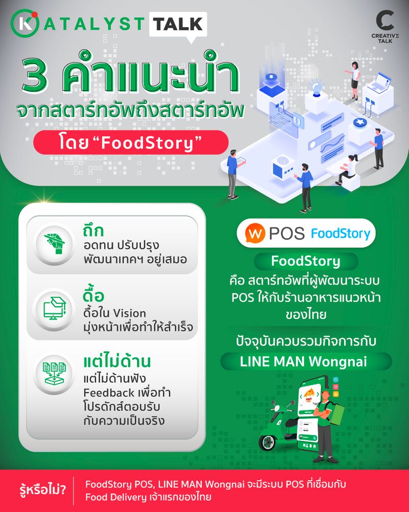 [CREATIVE TALK] ‘ถึก ดื้อ แต่ไม่ด้าน’ 3 คำแนะนำจากสตาร์ทอัพถึงสตาร์ทอัพ โดย ‘FoodStory’ 3 ปีกว่า ...