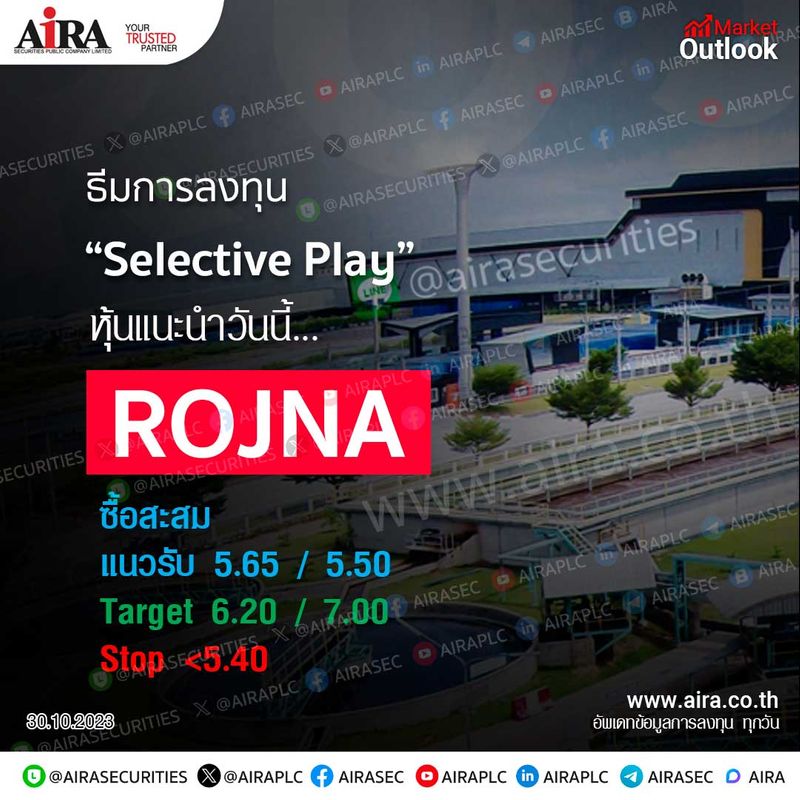 [AIRA SECURITIES] AIRA Market Outlook (30.10.2023) ใจสู้หรือเปล่า?... คาดตลาดวันนี้ “Sideways ...