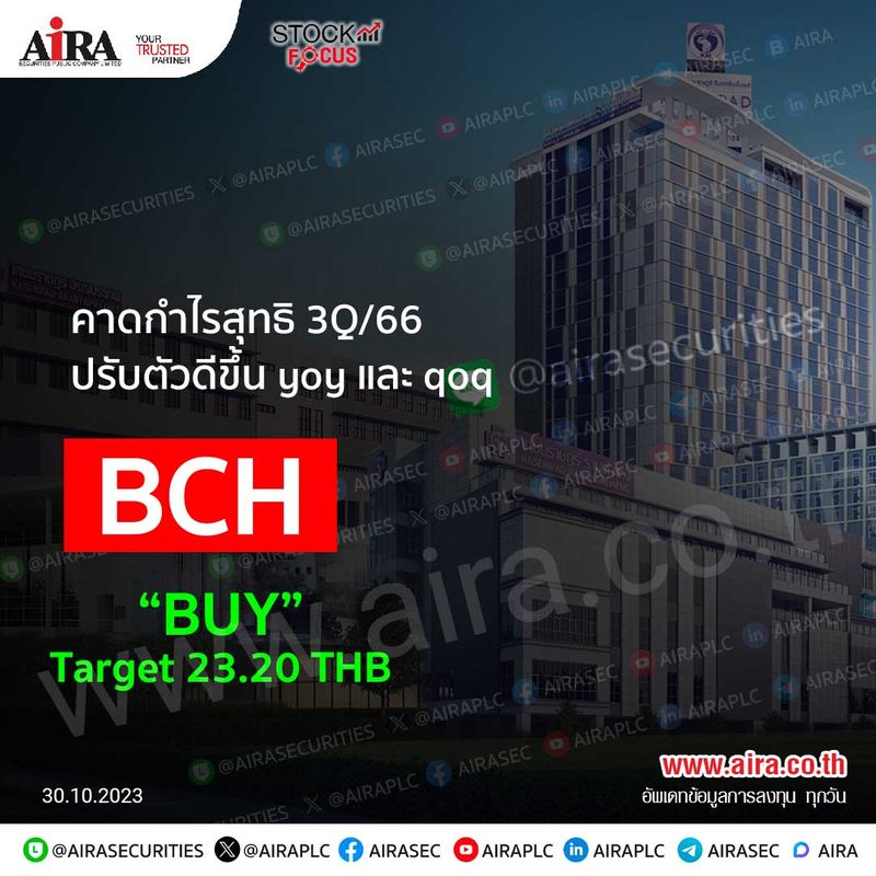 [AIRA SECURITIES] BCH : คาดกำไรสุทธิ 3Q/66 ปรับตัวดีขึ้น yoy และ qoq / “Buy” Target 23.20 THB ...