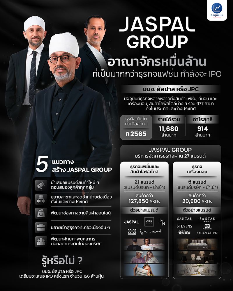 [ลงทุนแมน] JASPAL GROUP อาณาจักรหมื่นล้าน ที่เป็นมากกว่าธุรกิจแฟชั่น กำลังจะ IPO