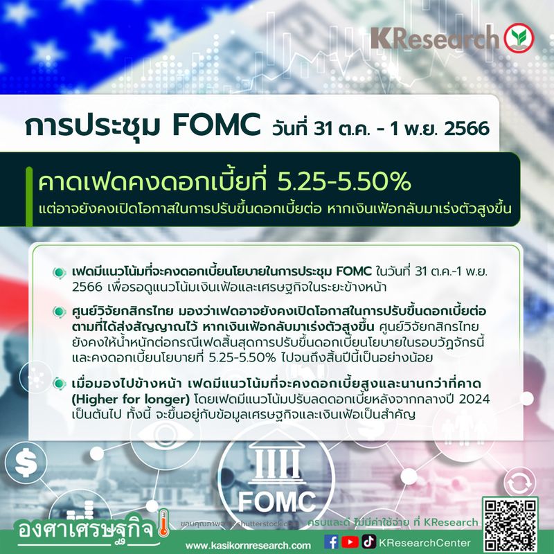 [FahProperty] การประชุม FOMC วันที่ 31 ต.ค. - 1 พ.ย. 2566 คาดเฟดคงดอกเบี้ยที่ 5.25-5.50% แต่อาจ ...